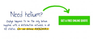 Helium balloon: What happens when you let go